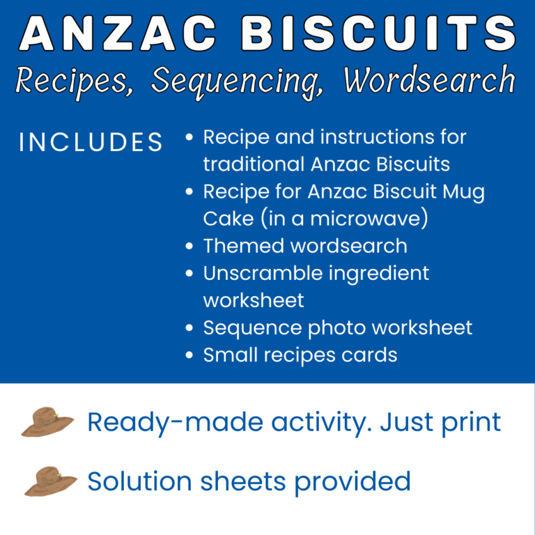 Anzac Biscuit Recipes and Worksheets - I NEED THAT BADGE