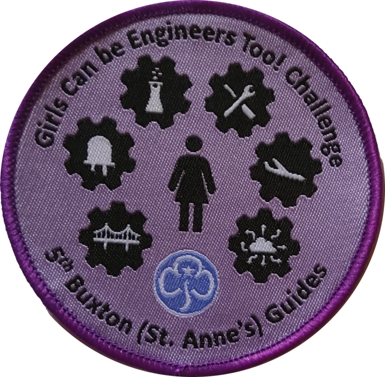 Badges - I NEED THAT BADGE