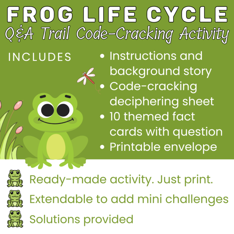 Frog Life Cycle Q&A Trail - I NEED THAT BADGE
